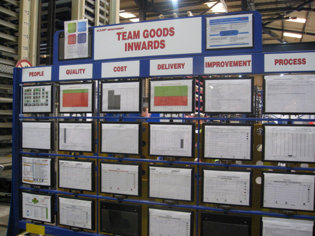 10 Ways To Make Your Visual Management Boards Work 10-ways-to-make-your-visual-management-boards-work